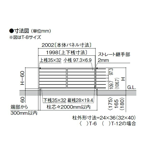 【楽天市場】目隠しフェンス アルミフェンス LIXIL リクシル 【フェンスAB YS3型 フェンス本体 H1000 木調色】横スリット3 形材フェンスガーデン DIY 塀 壁 囲い ...