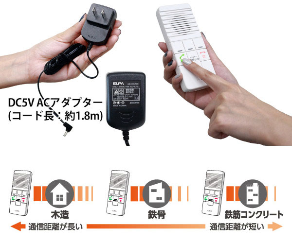 【楽天市場】インターホン ELPA 朝日電器 WIP-5150SET_1972500_DECT方式 ワイヤレスインターホン_ELPA（エルパ・朝日電器）：エクサイト・セキュリティ