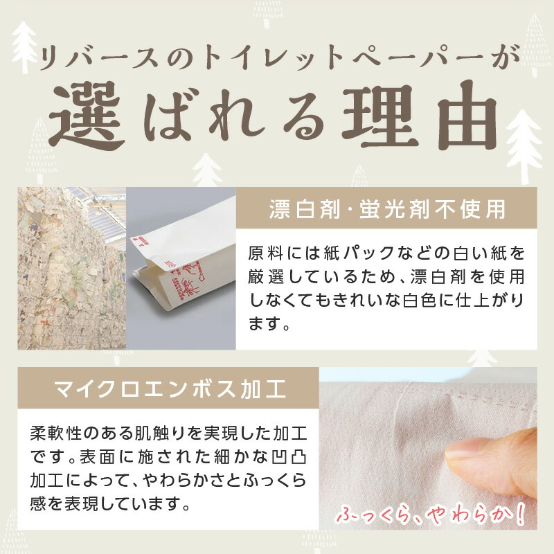 【ふるさと納税】【数量限定！】【 シングル：約7,200m / ダブル：約3,600m】トイレットペーパー リラクル 【シングル / ダブル】 ふるさと納税 トイレットペーパー ふるさと納税 ...