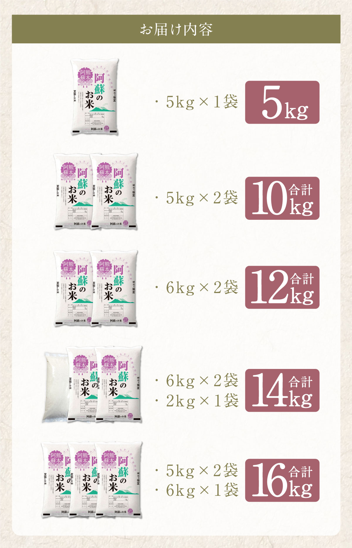 【ふるさと納税】訳あり 阿蘇のお米 選べる 容量 5kg～16kg 合計10kg / 合計12kg / 合計14kg / 合計16kg 14営業日以内発送 熊本県産 九州 米 お米 白米 ご飯 ...
