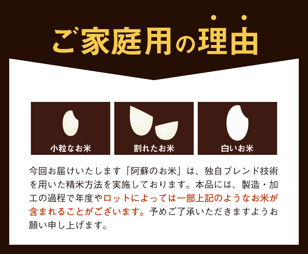 【ふるさと納税】訳あり 阿蘇のお米 選べる 容量 5kg～16kg 合計10kg / 合計12kg / 合計14kg / 合計16kg 14営業日以内発送 熊本県産 九州 米 お米 白米 ご飯 ...