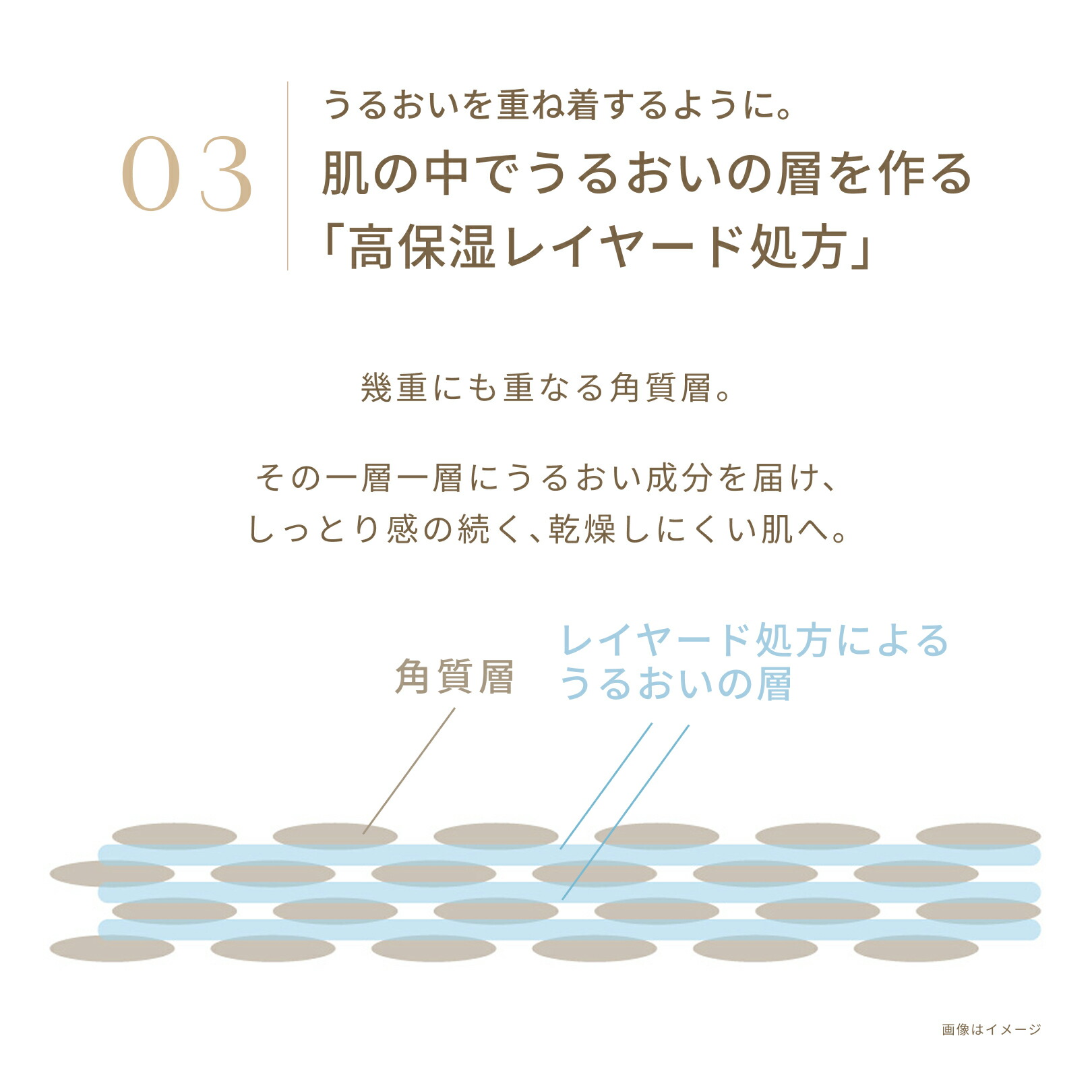 FATUITE公式 ブライテスト リリーシングローションa 乾燥 くすみ 毛穴 炎症 鎮静 赤み 色ムラ 化粧水 ローション インナードライ 高保湿 グリチルリチン酸2K ビタミンC ...