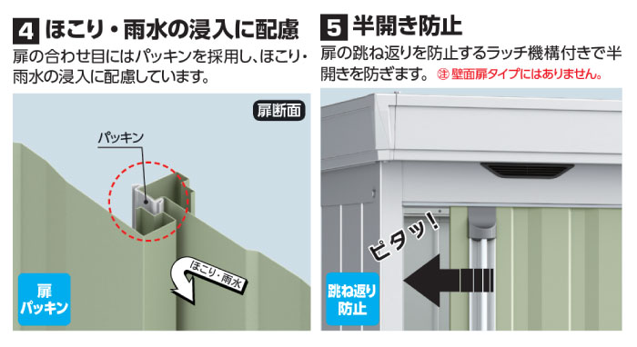 【楽天市場】【関東限定販売】物置・屋外 おしゃれ 物置き 大型 小屋 小型：イナバ物置フォルタ FS-1814H：ハイルーフ（一般型）[G-1913]【smtb_s】【あす楽対応不可】【送料 ...