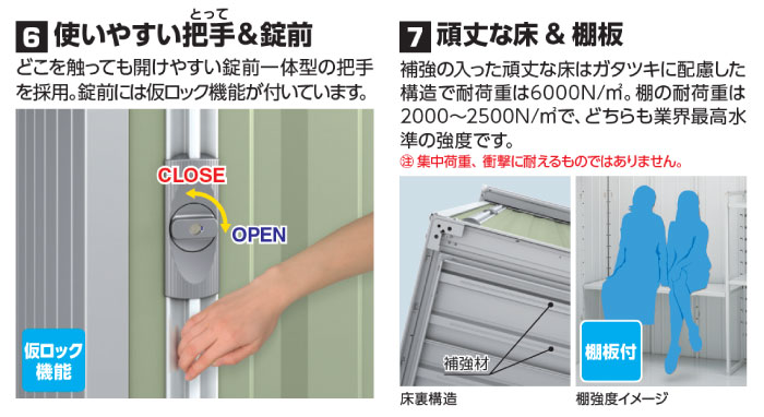 【楽天市場】【関東限定販売】物置・屋外 おしゃれ 物置き 大型 小屋 小型：イナバ物置フォルタ FS-1814H：ハイルーフ（一般型）[G-1913]【smtb_s】【あす楽対応不可】【送料 ...