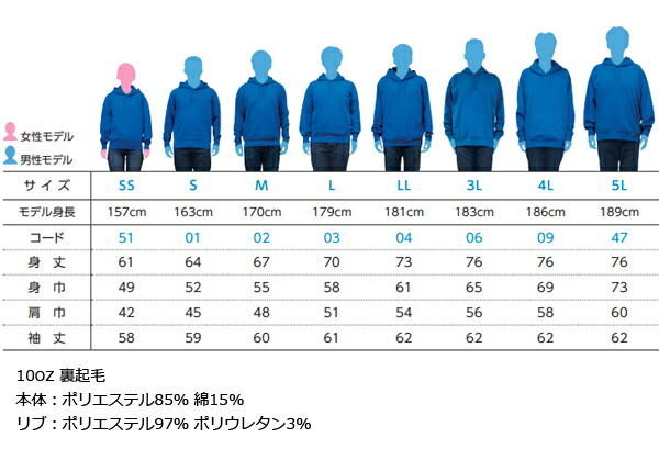 【楽天市場】【SS-3L】10.0ozドライ裏フリースパーカー/裏起毛/glimmer(グリマー)【00347-AFH】無地・プルオーバー・フード・メンズ・男女兼用・ドライ・速乾・大きめ ...