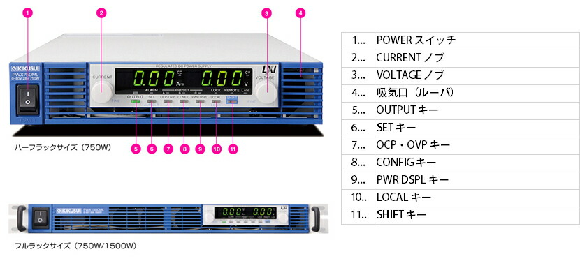 【楽天市場】菊水電子工業 薄型ワイドレンジ直流電源(CVCC) PWX750LF Lタイプ(30V) 750W、0～30V/0～75A ...