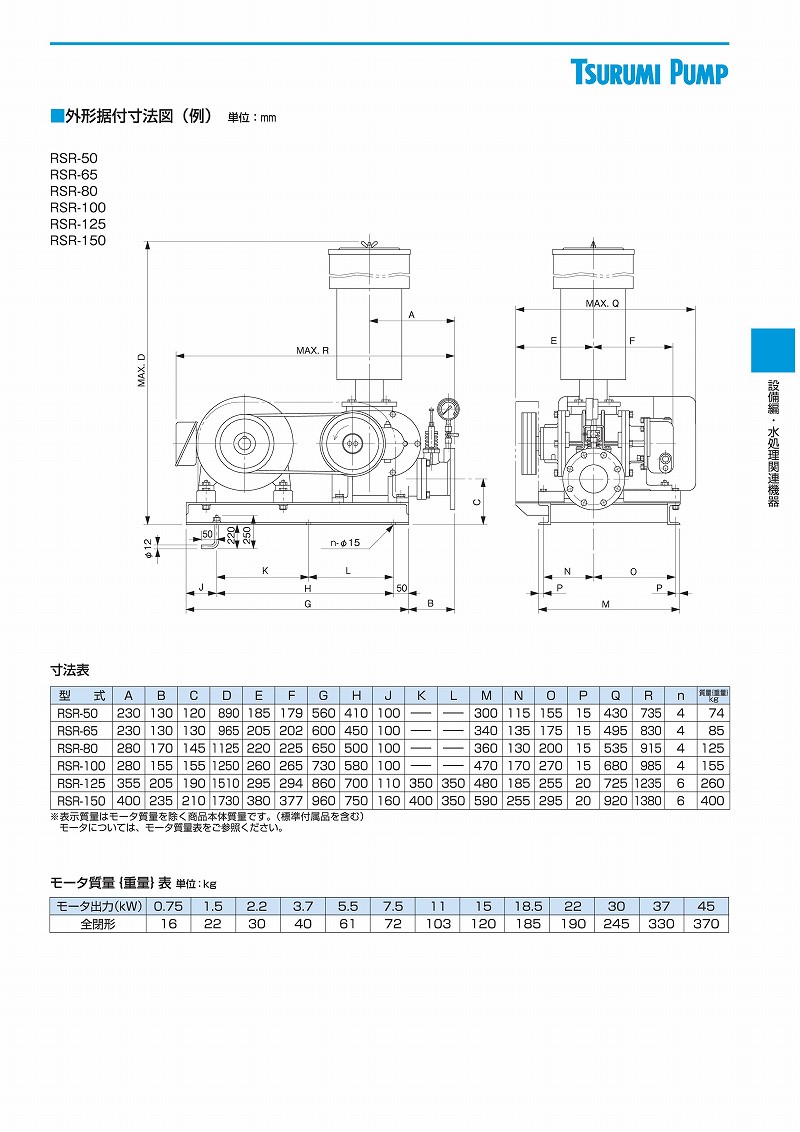 【楽天市場】鶴見製作所(ツルミポンプ) 曝気用 ルーツブロワ RSR-150 三相200V 50Hz(東日本用) 口径150mm 18.5kw[個人宅配送不可]：セミプロDIY店ファースト