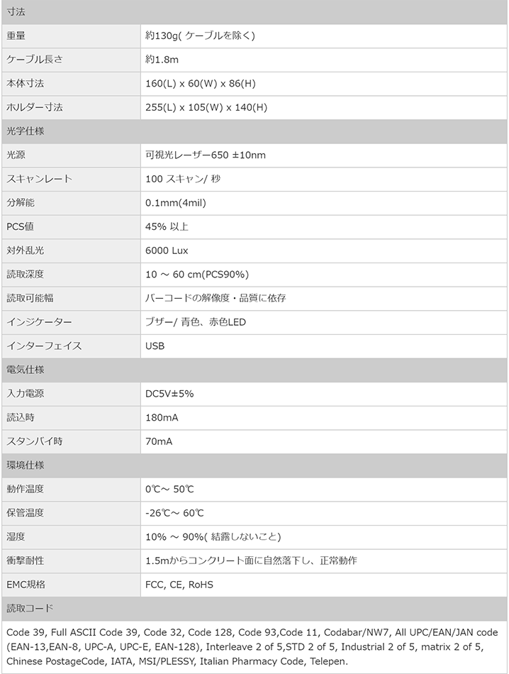 【楽天市場】KS-5300 FKsystem エフケイシステム ロングレンジ バーコードリーダー USB接続 【 レーザースキャナー ハンディ ...