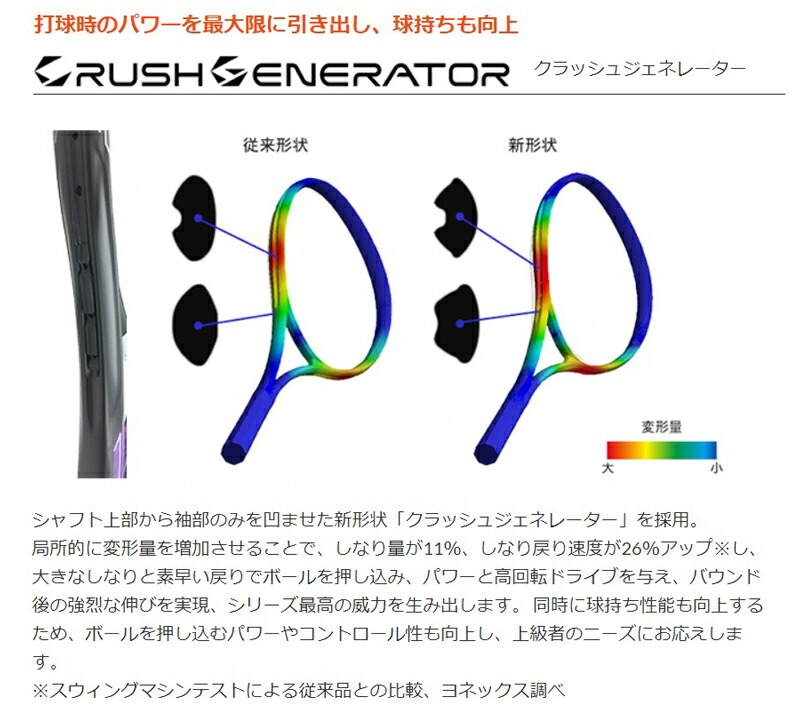 【楽天市場】GEOBREAK 80V / ジオブレイク80V【YONEXソフトテニスラケット】GEO80V-558：フライトスポーツwebshop