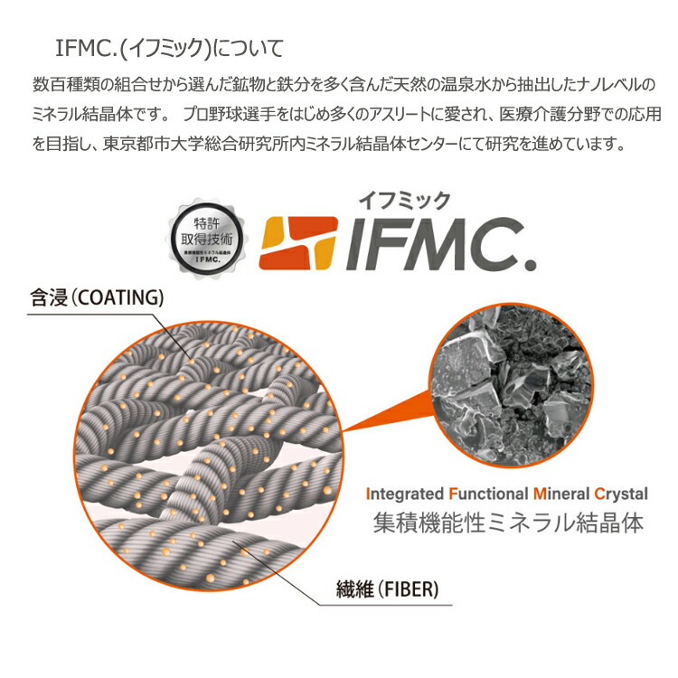【楽天市場】快適素材 抗菌防臭布エコマスク IFMIC（イフミック加工）AXF アクセフ Anti-Bacterial Mask ストレッチ 3Dフィット 立体構造 ホワイト チャコールグレー ...