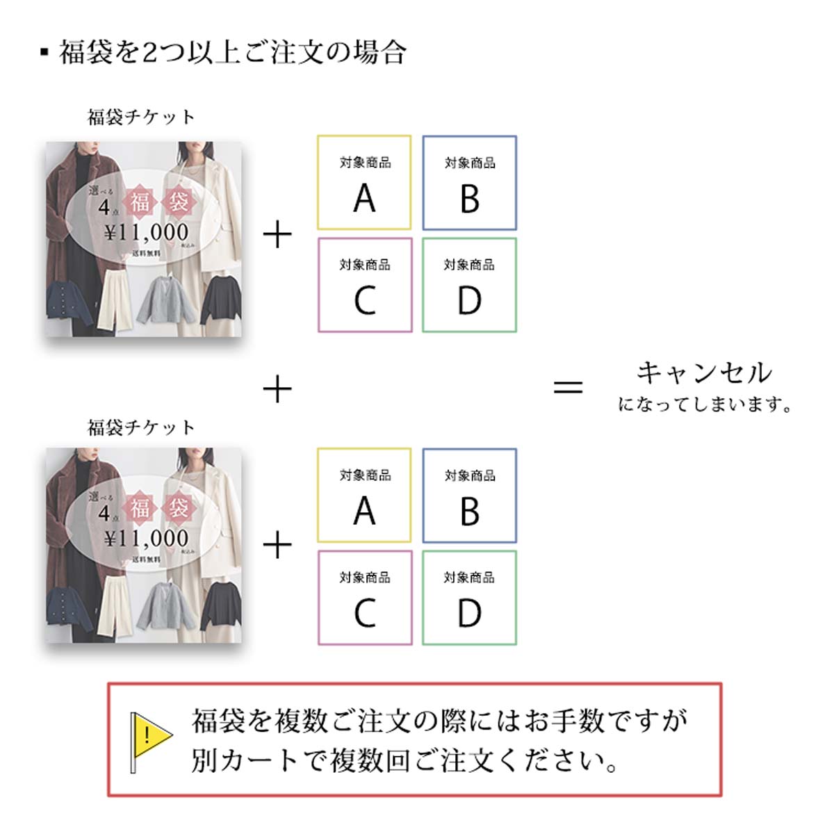 選べる 福袋 2026 4点セット 最大76％OFF 送料無料 数量限定 レディース サスティナブル エコ 25A/W 秋 冬 M/L/LLサイズ for/c フォーシー 楽天room コート ...