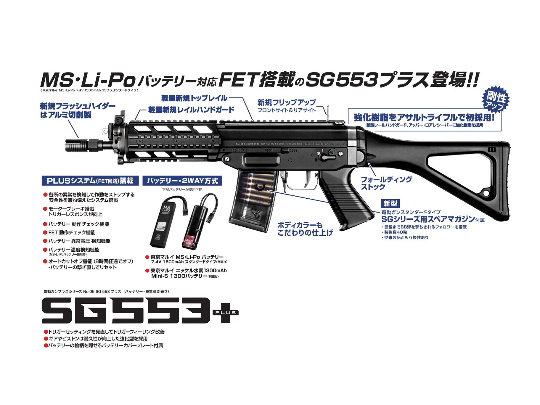 【楽天市場】東京マルイ 電動ガン本体 SG553プラス PLUSシステム FET搭載 SG553+：エアガンショップ フォートレス