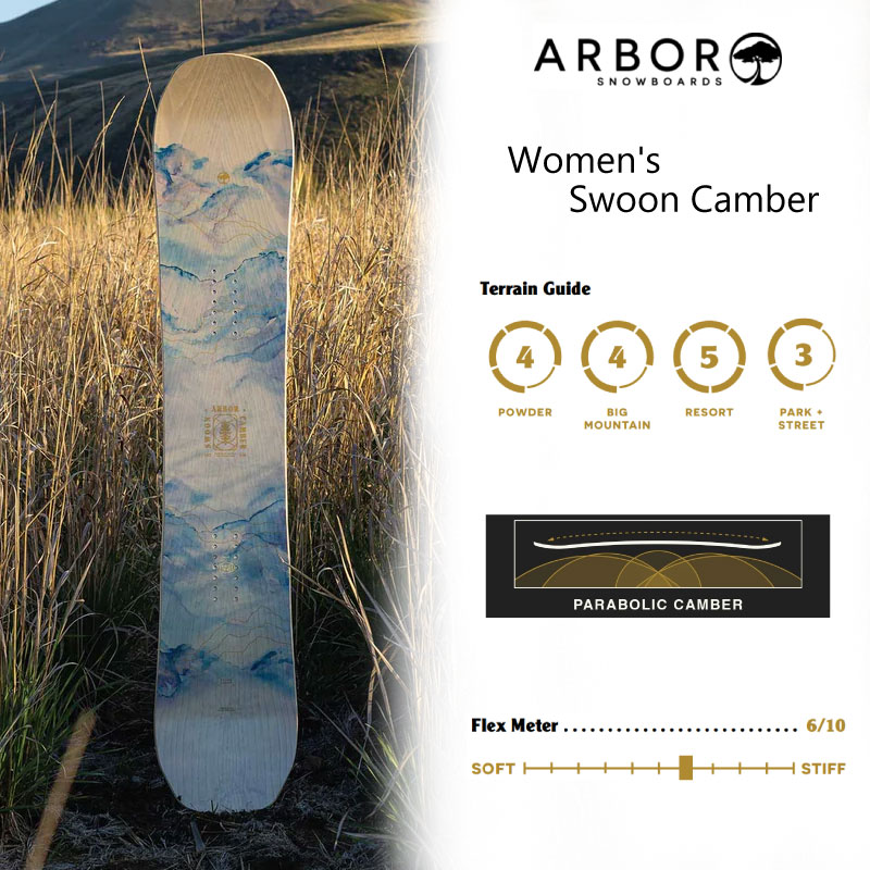 【楽天市場】アーバー スノーボード レディース スウォーン ARBOR SwoonCamber 23-24 カービング フリーライディング 地形 チューン：フリーク OUTDOOR＆SUP＆SNOW