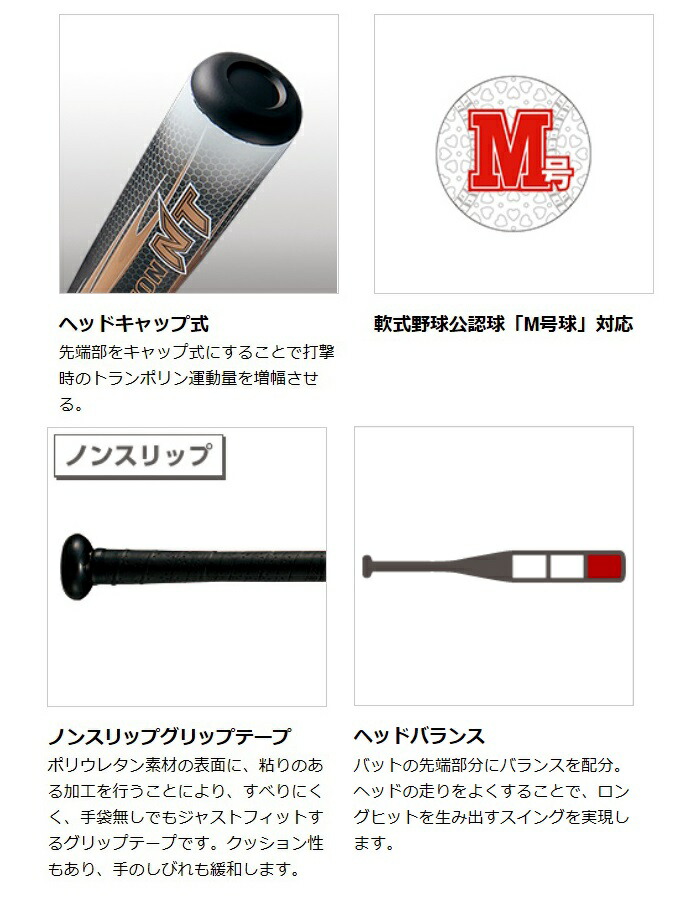 【楽天市場】ゼットZETT軟式野球、一般及び中学生用カーボンFRPバット「ブラックキャノンNT」84cm≪BCT31984≫：SportsShopファーストステーション