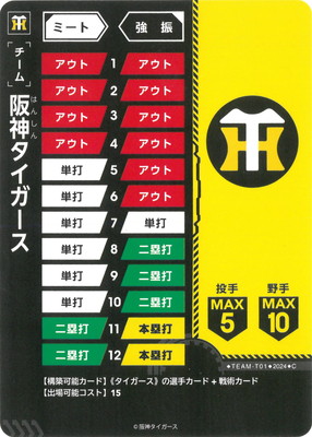 【楽天市場】ドリームオーダー【CSD01-T】TEAM-T01 阪神タイガース C：フルアヘッド