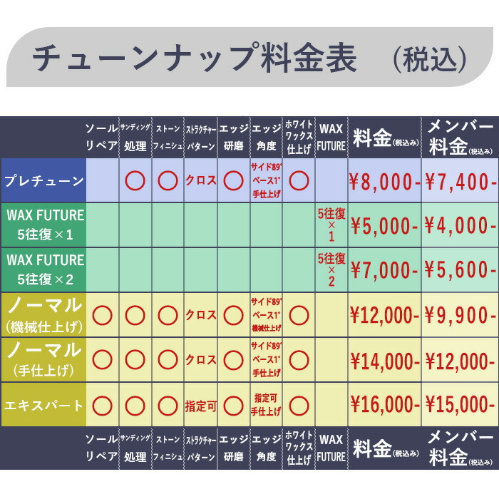 tunepricelistver2.jpg tunepricelistver2.jpg