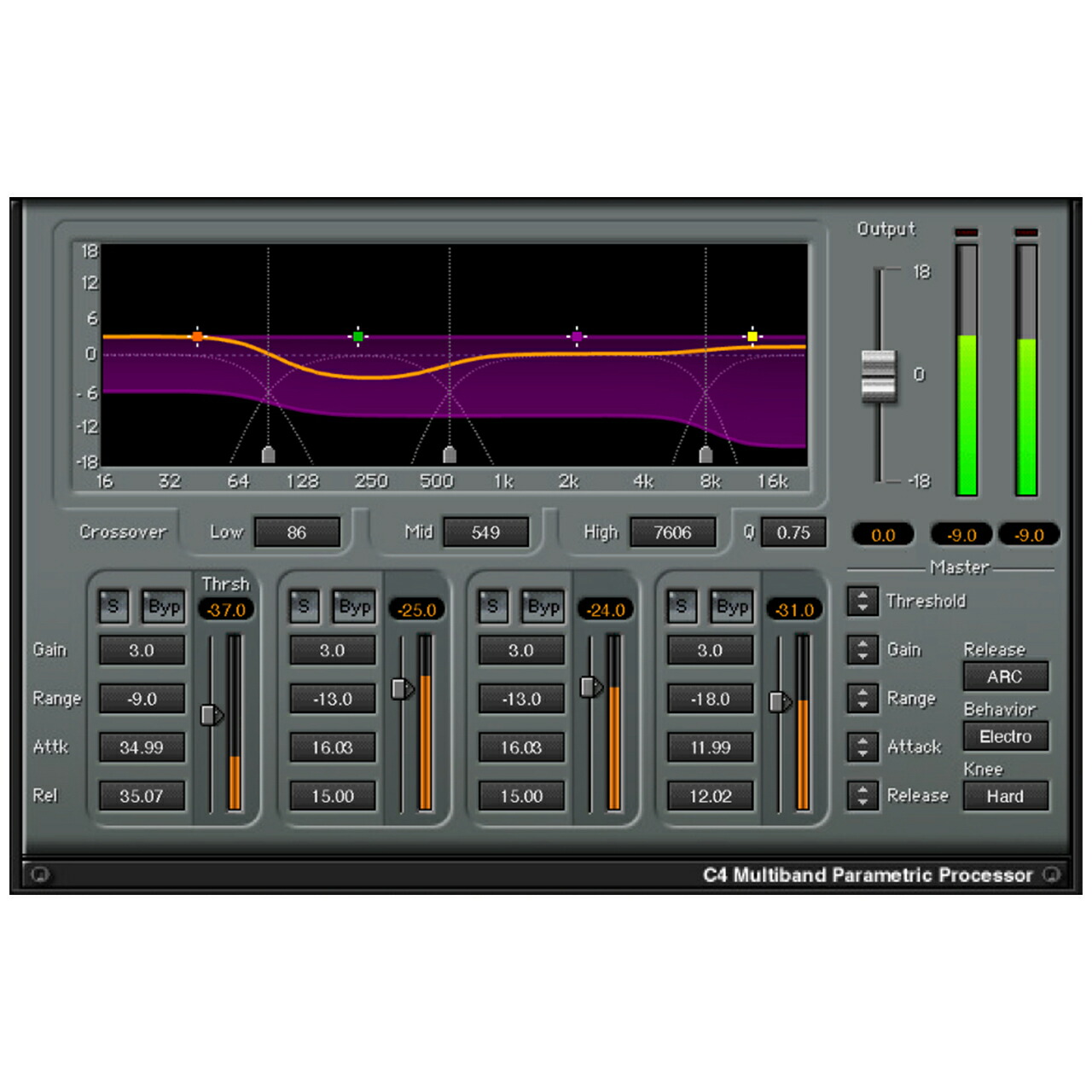【楽天市場】WAVES ウェイブス C4 Multiband Compressor プラグインエフェクト DAW DTM【V5-C4D40 ...