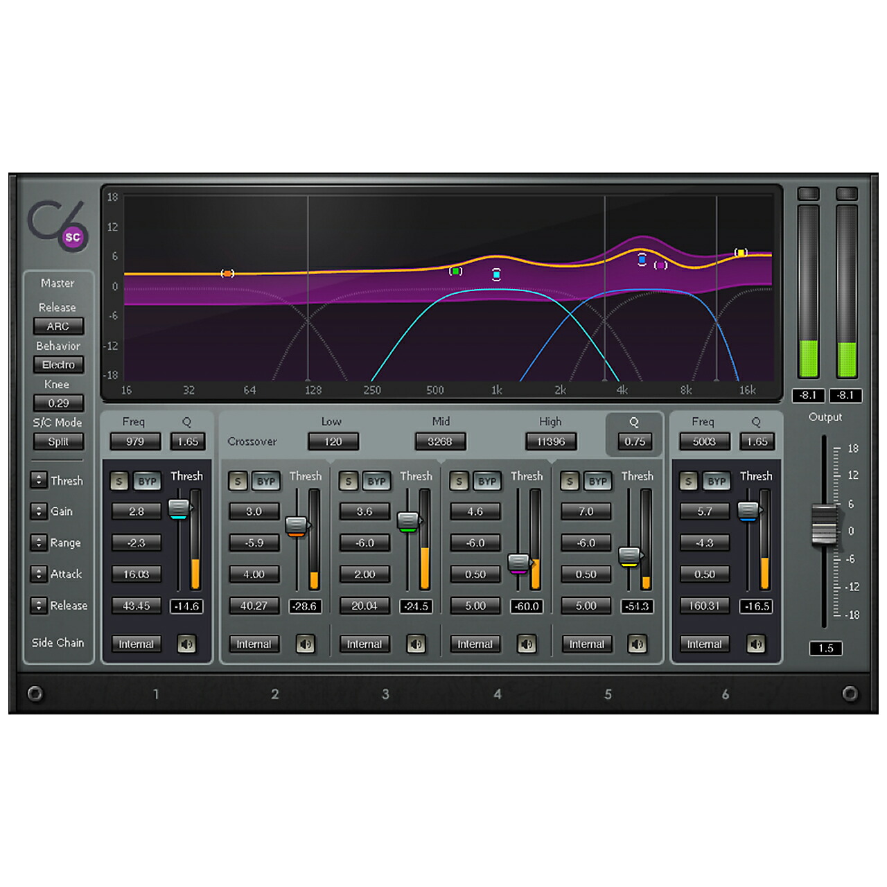 【楽天市場】WAVES ウェイブス C6 Multiband Compressor プラグインエフェクト DAW DTM【C6TDM】【セール ...