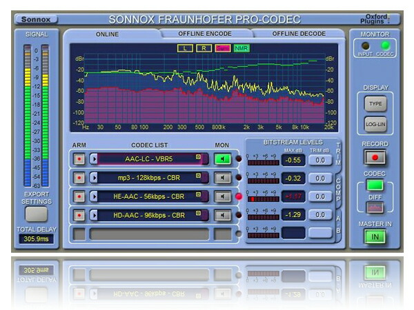 【楽天市場】Sonnox ソノックス Fraunhofer Pro-Codec：ワタナベ楽器 楽天SHOP