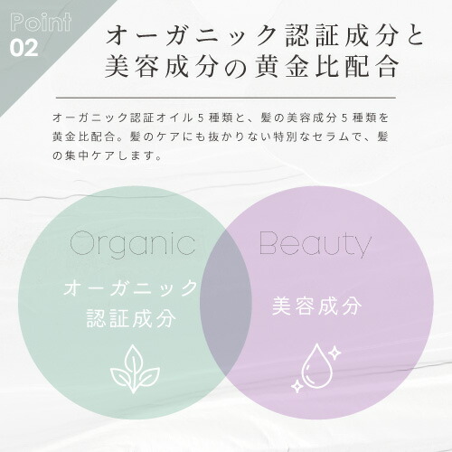 【楽天市場】【クーポンで50%OFF】Mlab リペアクリームナイトケア120gヘアセラム スタイリングセラム 美容室専売 エムラボ ヘア ...