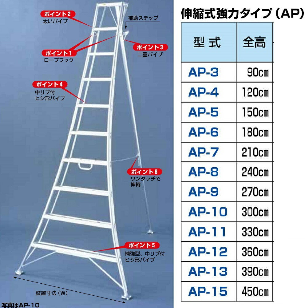 【楽天市場】アルミ製 三脚脚立 アルステップ伸縮式強力タイプ～全高240cm～360cmサイズ AP-8 AP-9 AP-10 AP-11 AP-12 代引き不可 個人宅様お届け+5000円 ...