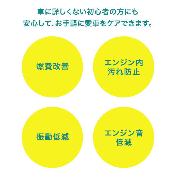 【楽天市場】LP-47 ループ エンジンコート&リカバリー シュアラスター LOOP SurLuster LP47：激安カー用品 Webいち店