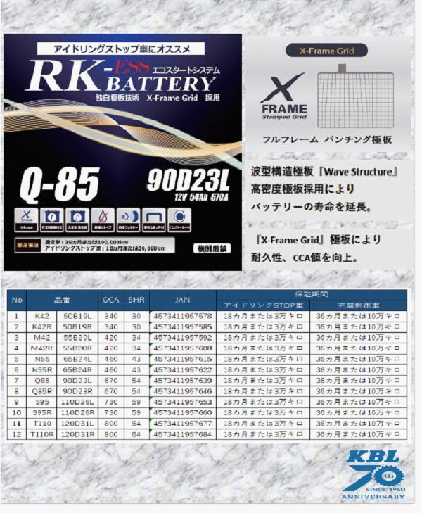 【楽天市場】あす楽 RK-ESS M-42R/55B20R KBL 通常車/アイドリングストップ車用バッテリー ケービーエル：激安カー用品 Webいち店