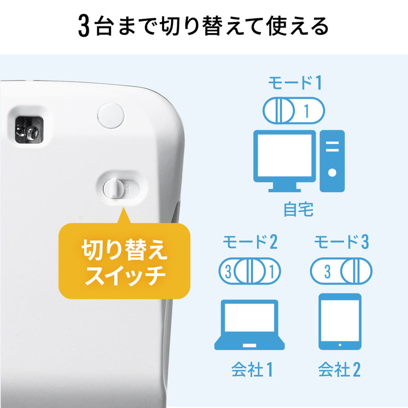 【楽天市場】【クーポン配布中～6/11まで】ワイヤレスマウス Bluetooth 充電式 薄型 携帯用 複数台 Mac Android スマホ タブレット EEX-MABT01：激安アウトレット店