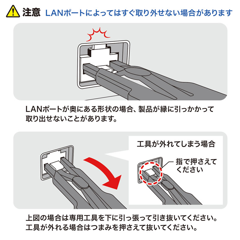 【楽天市場】【クーポン配布中～1/16まで】モジュラージャックガード RJ45対応 ブラック 防犯対策 10個入り 専用工具付き SL-68N サンワサプライ：激安アウトレット店