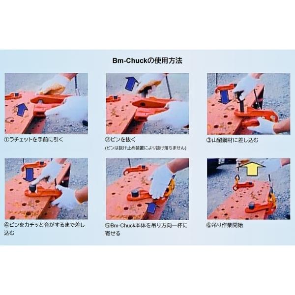 【楽天市場】ビームチャック (BM-Chuck MS-400) 縦使用5t 横使用2t 鋼材吊り金具 基礎工事 山留工事 サンキョウ ...