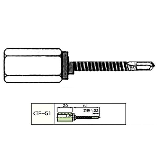 【楽天市場】プレートアンカー KTF-51 50組入り 首振りタイプ 先付け施工足場つなぎ用 ゼン技研（株）：現場にGO
