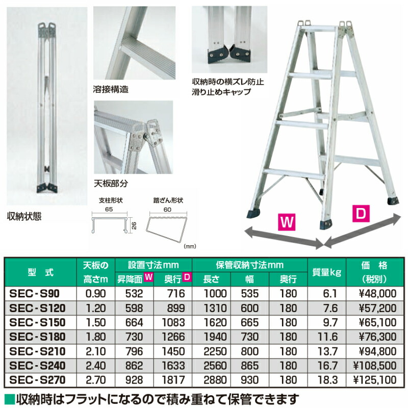 【楽天市場】☆☆☆ ピカ 専用脚立 SEC SEC-S180 6尺 仮説工業会認定の業務用溶接タイプ ※配送無料は法人限定、個人は別途送料\5000※代引き不可：現場屋さん 楽天市場店