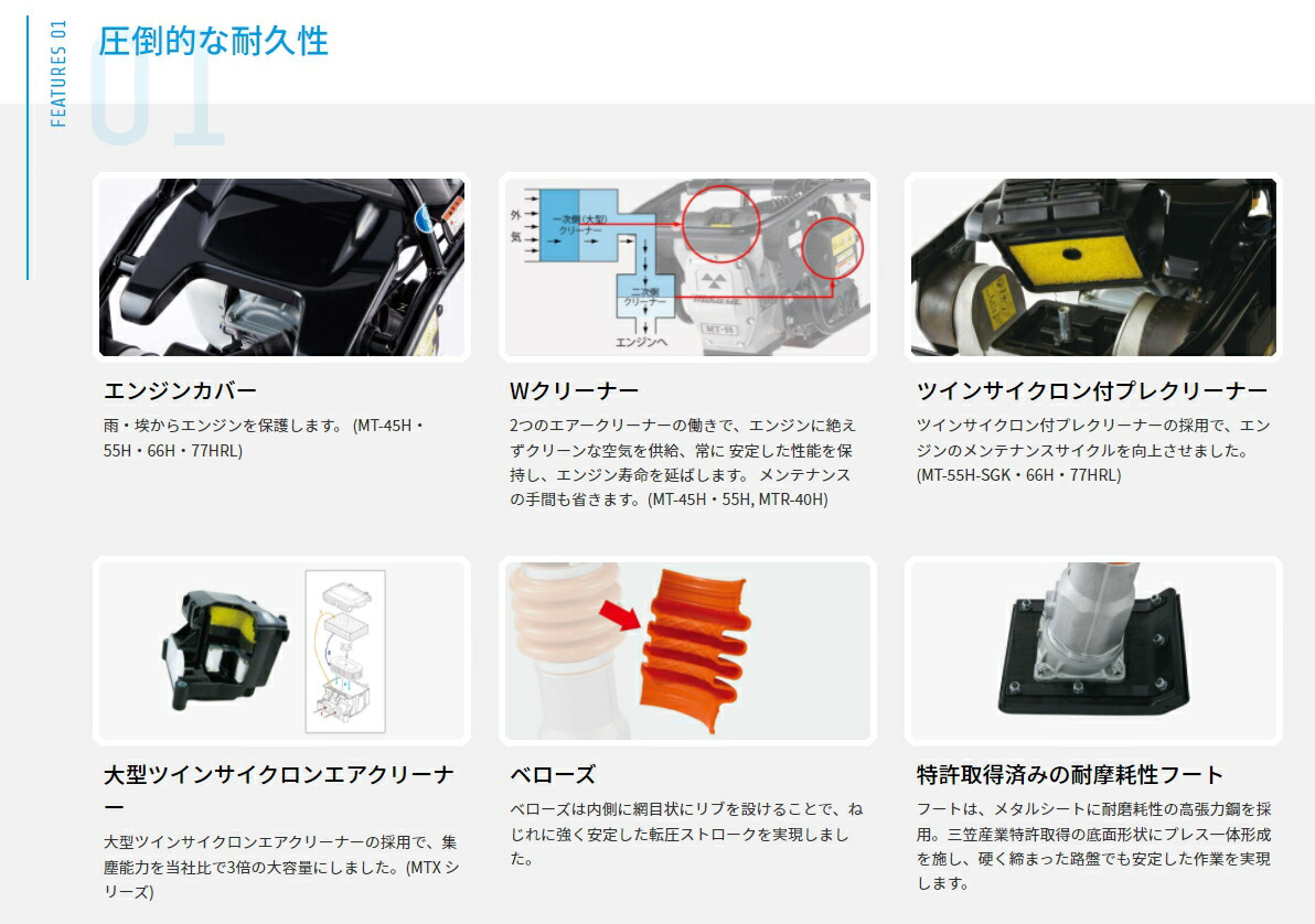 【楽天市場】 三笠産業 ミカサ タンピングランマー バッテリー充電式 ランマー MT-e55 ☆ホンダ製 バッテリー+充電器付☆☆代引不可☆：現場屋さん 楽天市場店