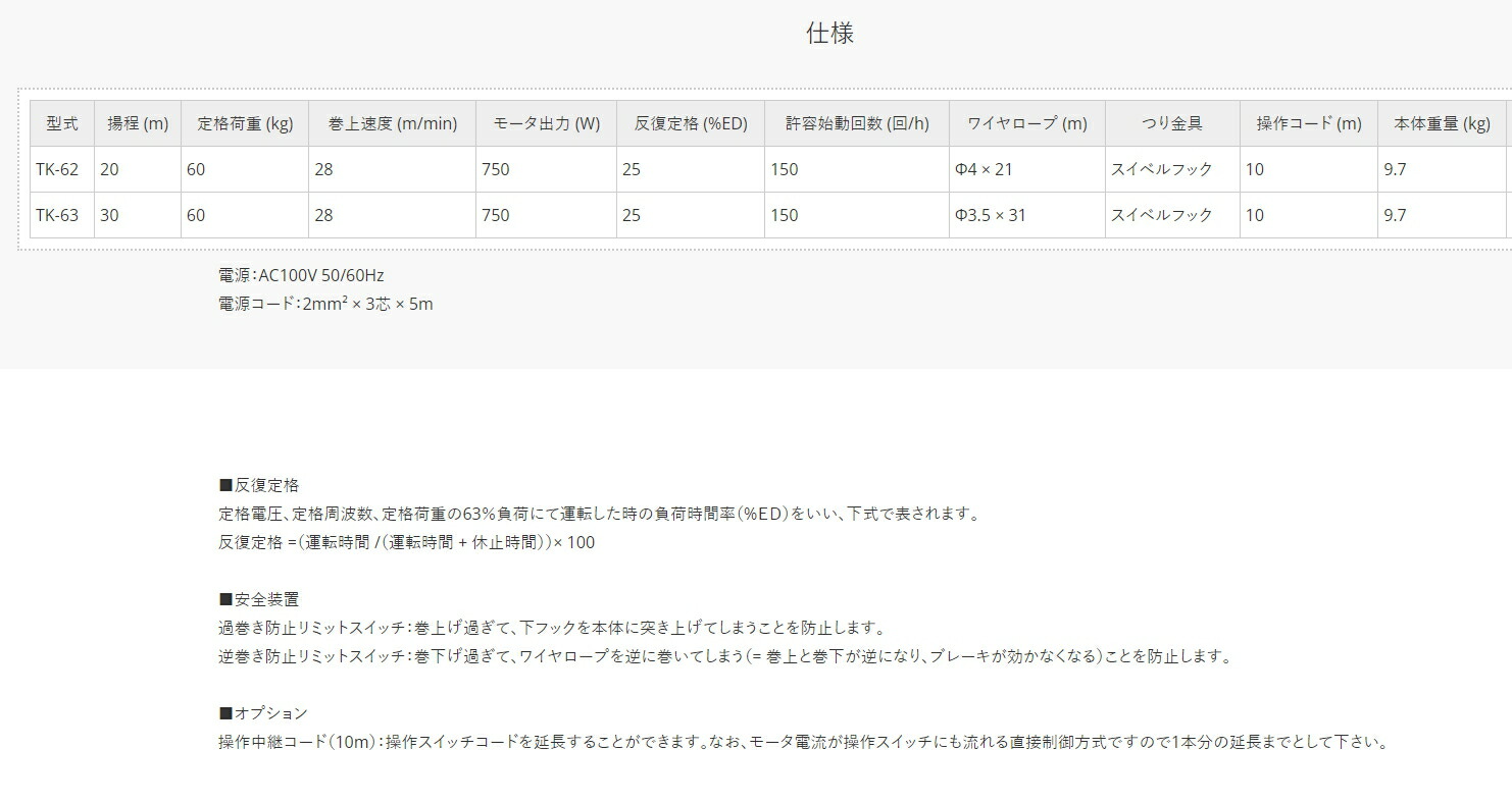 【楽天市場】 トーヨーコーケン ベビーウインチTK-63 定格荷重 60kg 揚程 30m 小型ウインチ 小型吊下げ式巻上機：現場屋さん 楽天市場店