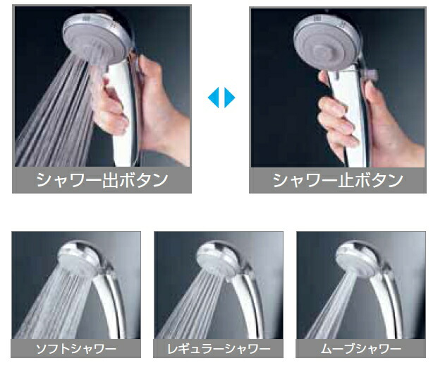 【楽天市場】 当日出荷、送料無料、 KVK フルメッキワンストップ付3wayシャワー Z981：現場屋さん 楽天市場店