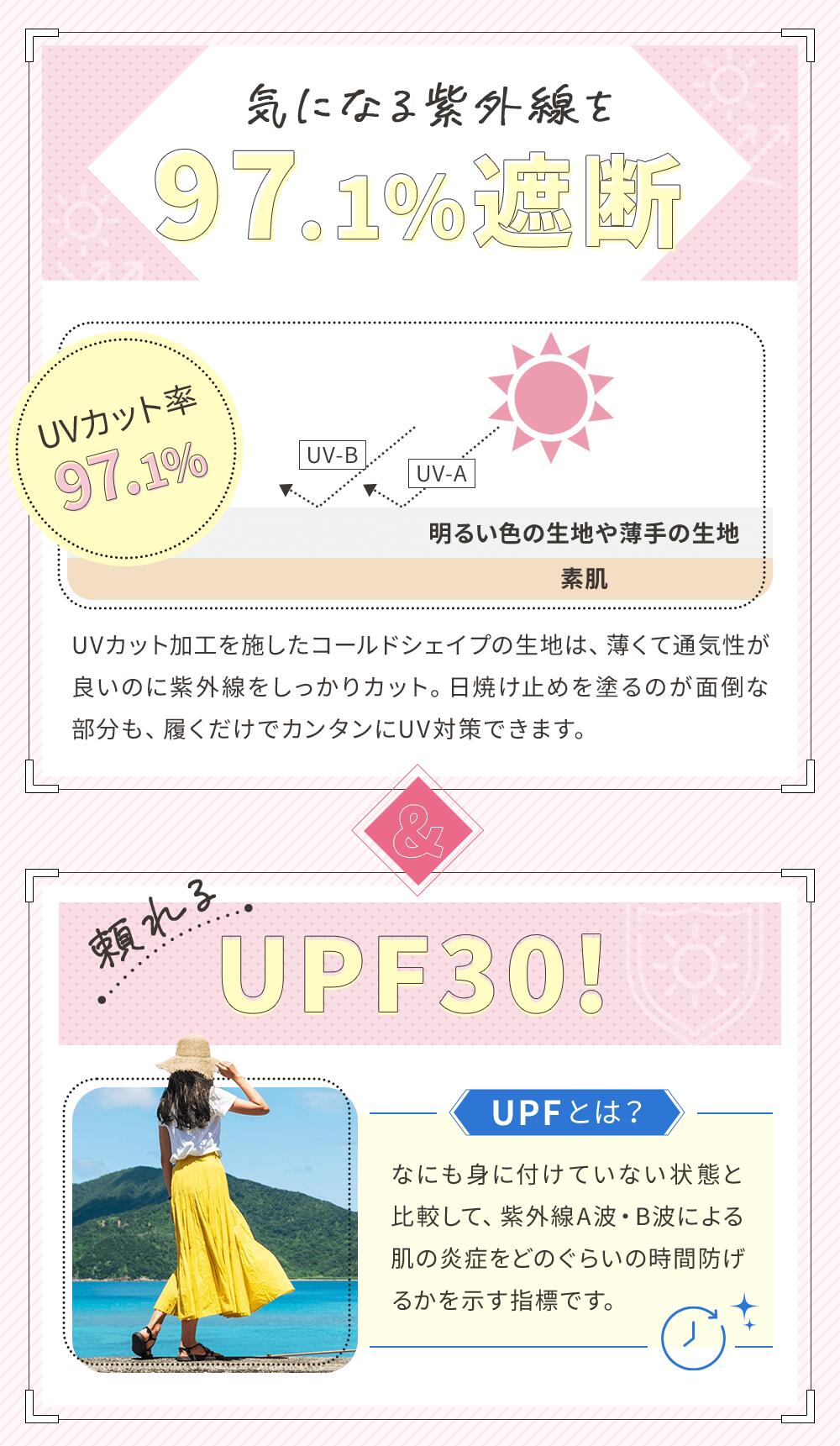 【楽天市場】【1,000円OFFクーポンで3,939円★】グラマラスリムガードル 単品 COLDSHAPE コールドシェイプ ハイウエスト UVカット ぽっこりお腹 ヒップアップ 着圧レギンス ...