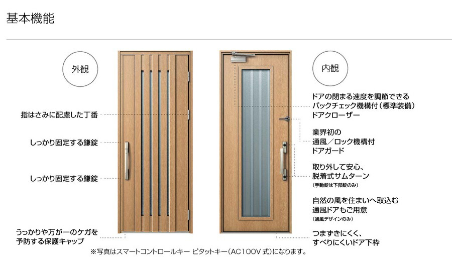 【楽天市場】YKKap 断熱玄関ドア N01N ヴェナートD30【新スマートコントロールキー ピタットキー タグキー 非防火 D4仕様 片開き 】 幅922mm×高2330mm ...