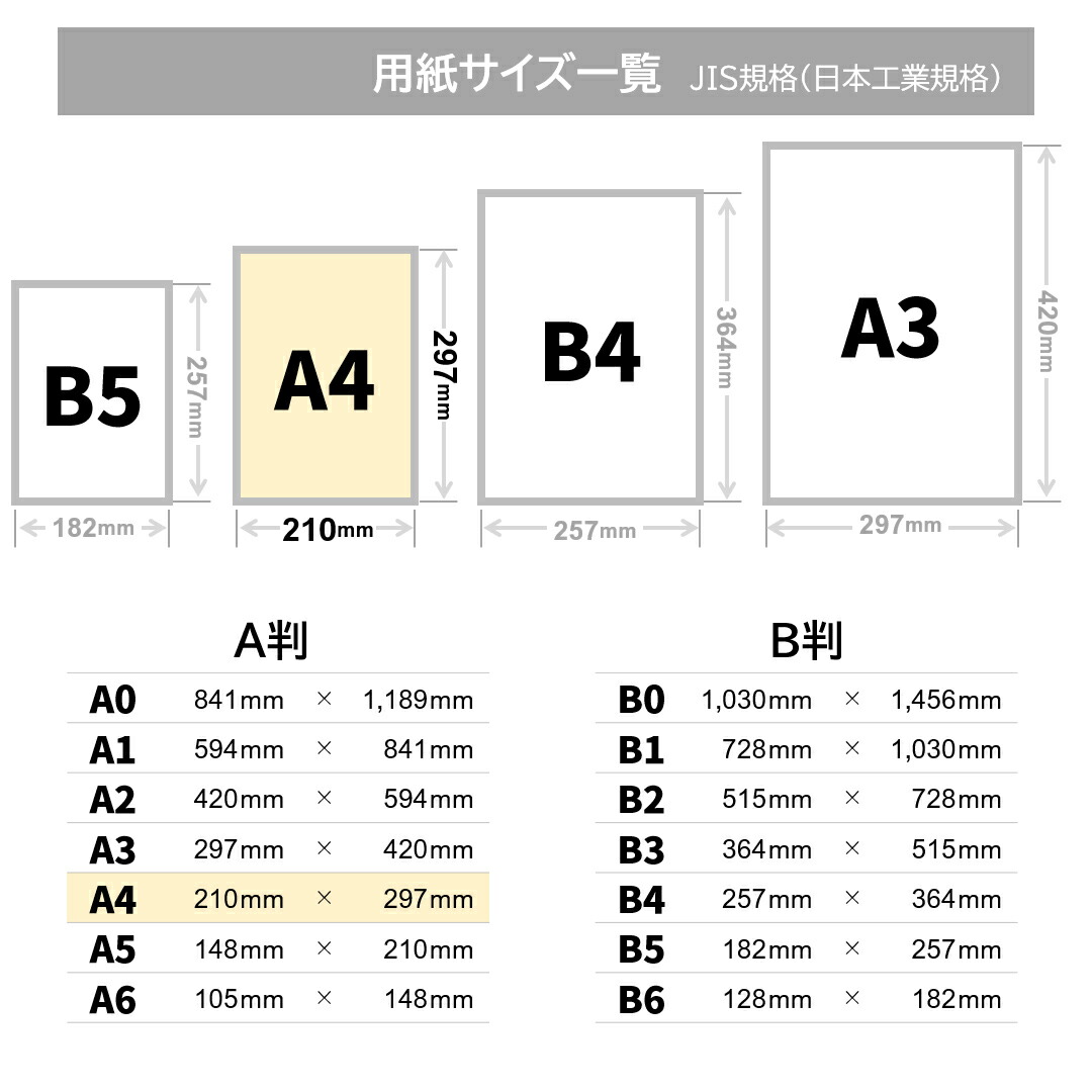 【楽天市場】菅公工業 OA和紙「冴SAE」 リ606飛天紙・白 A4 50枚大礼タイプの白い和紙：晴林堂