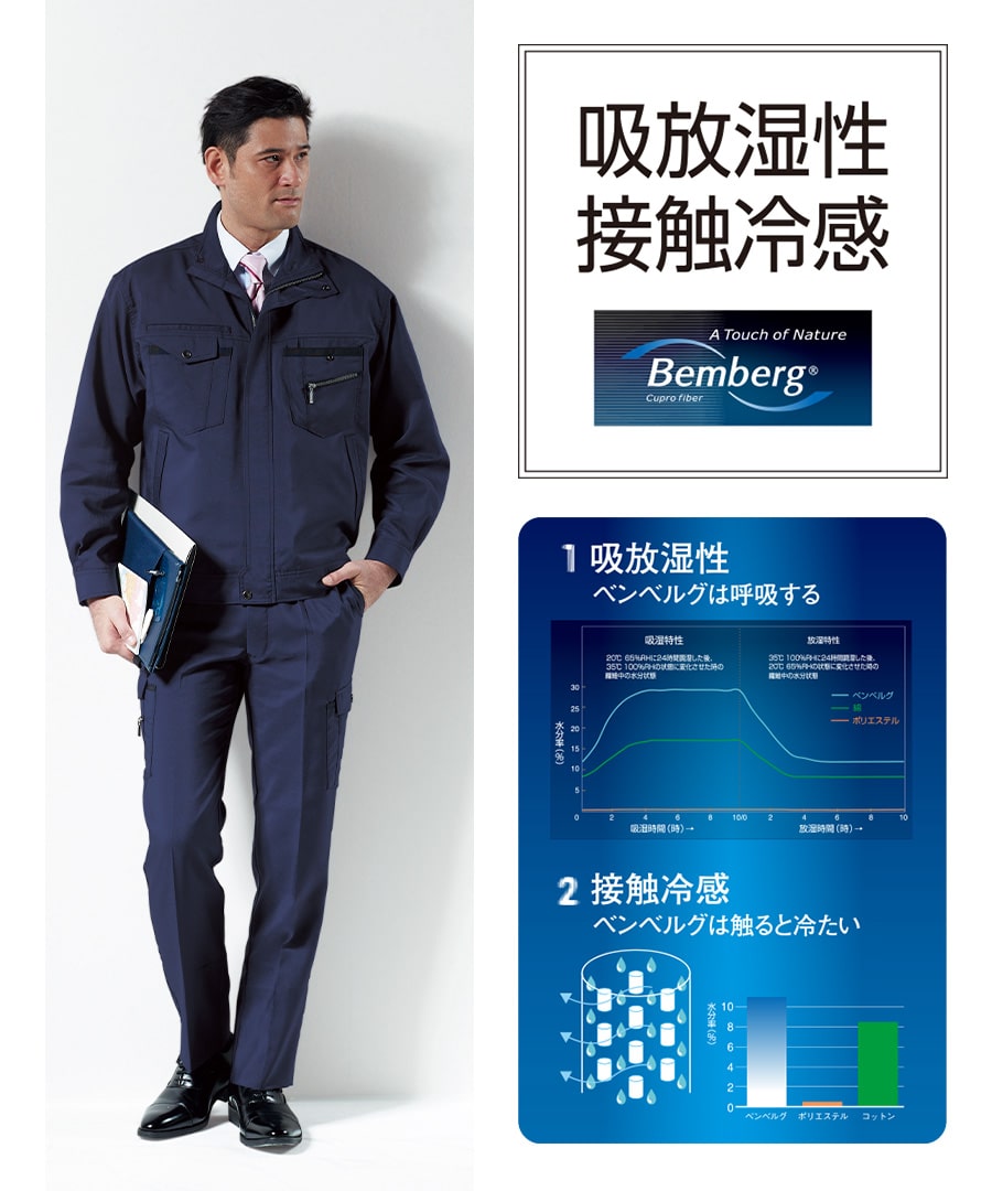 【楽天市場】【あす楽対応！11月25日ポイント5倍！】Asahicho 旭蝶繊維 作業着 作業服 半袖シャツ カーゴパンツ ワンタック E7603 E7606 春夏用 男性用 男女兼用 帯電 ...