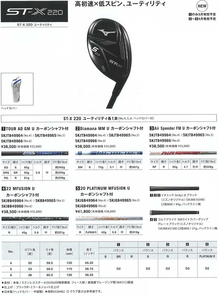 【楽天市場】ミズノ ST-X 220 ユーティリティ 20 PLATINUM M FUSION U カーボンシャフト：ゴルフレンジャー