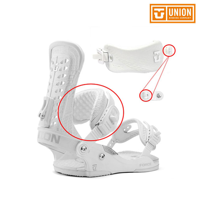 【楽天市場】スペアーパーツ UNION UNION / アンクルストラップ 長さ調整ビス / B ユニオン ビンディング用ビス 部品：GOLGODA
