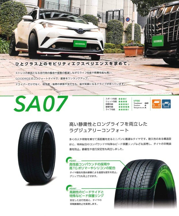 【楽天市場】GOODRIDE グッドライド SA07 245/40ZR19 足回り グリップ 19インチ 新品 エスエー07 サマータイヤ ...