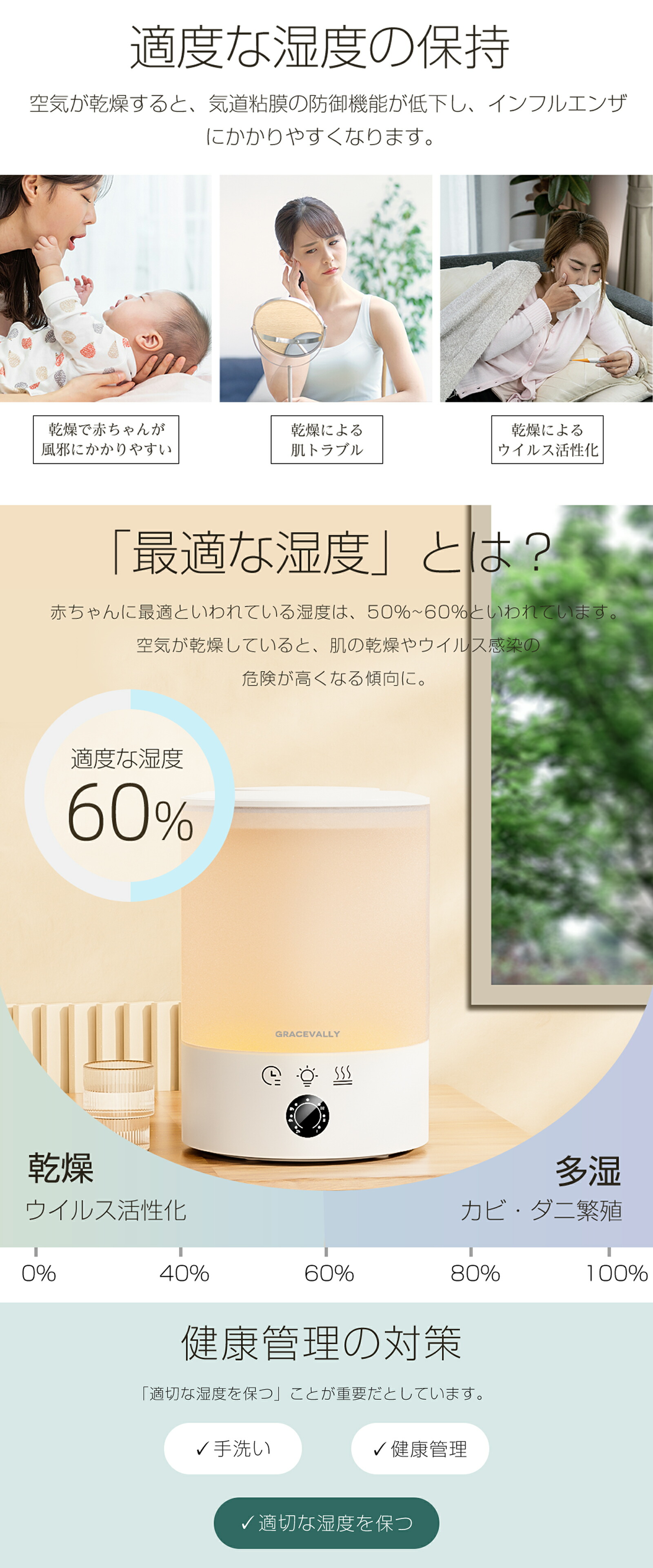 【SS限定】2025最新型【85%OFF&P2倍→3,059円】\乾燥知らず／加湿器 超音波加湿器 大容量 上部給水 8色LEDライト ...