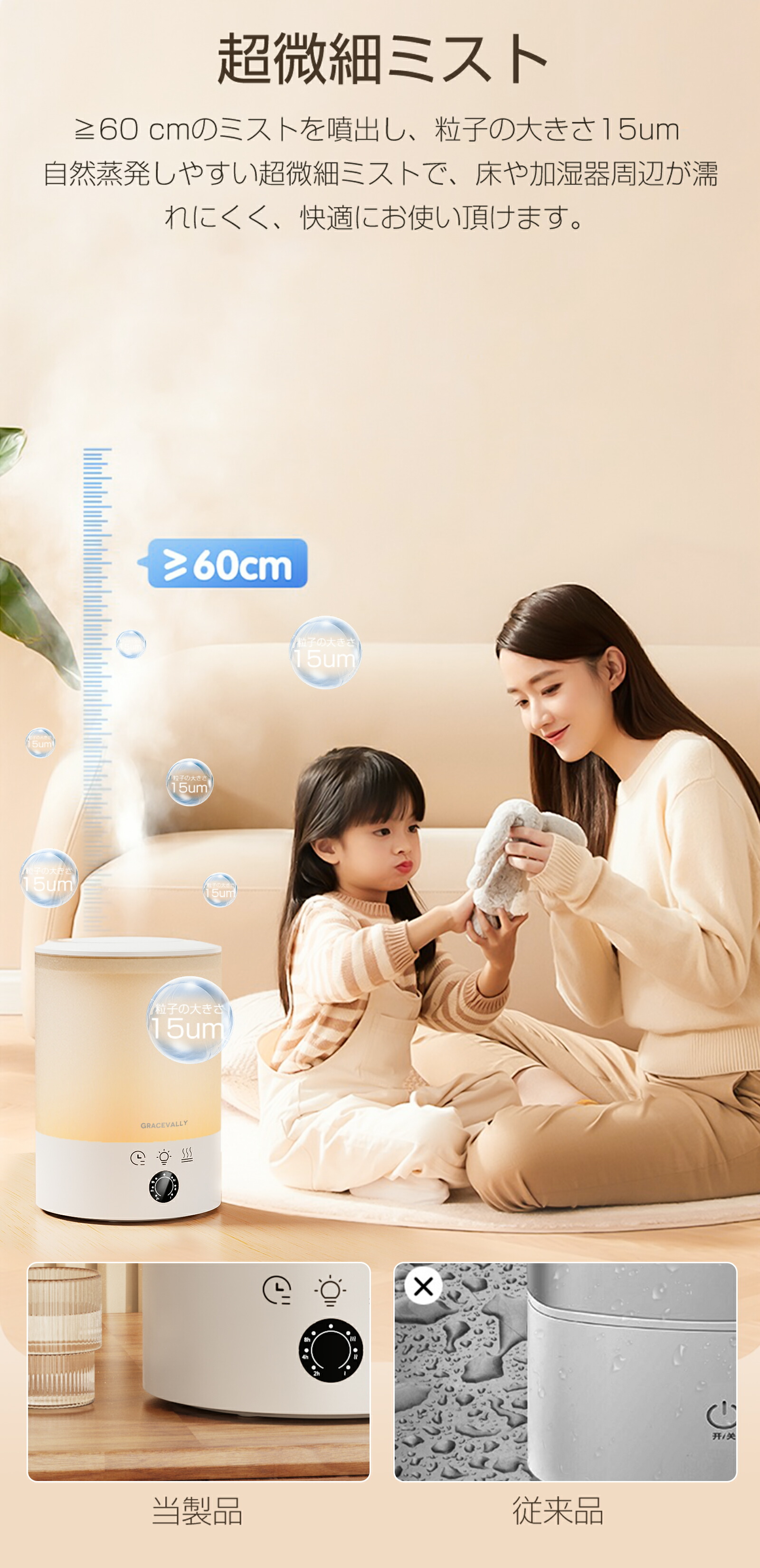 【SS限定】2025最新型【85%OFF&P2倍→3,059円】\乾燥知らず／加湿器 超音波加湿器 大容量 上部給水 8色LEDライト ...