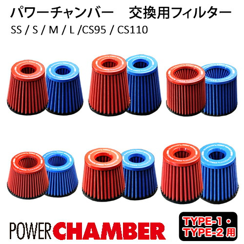 【楽天市場】【gracias グラシアス】送料無料 パワーチャンバー 交換用フィルター SS S M L CS95 CS110 type1 ...