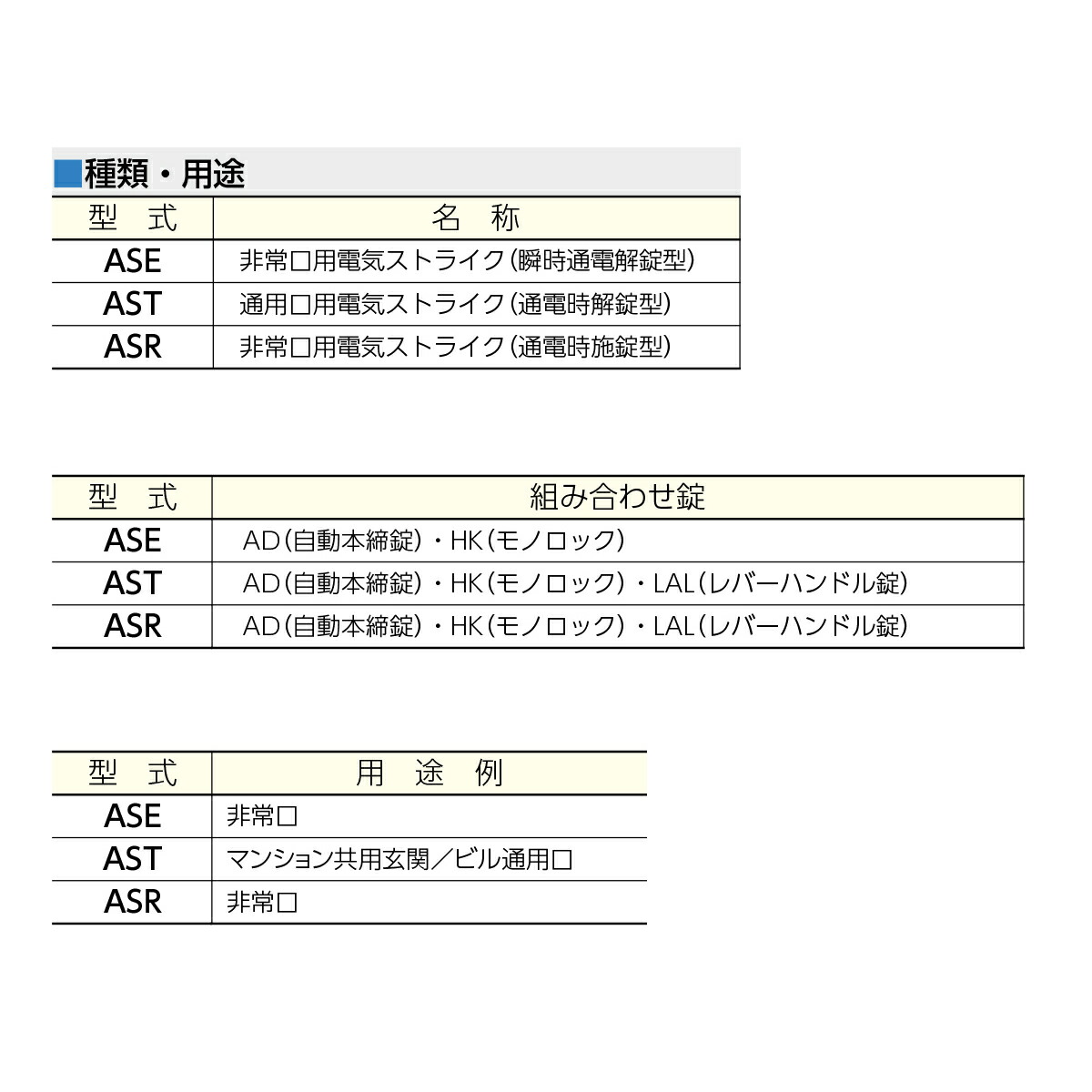 【楽天市場】美和ロック 電気錠 MIWA ASR DT40 片【通電時施錠型 セキュリティ ストライク 停電時解錠型 送料無料】：グランドロック