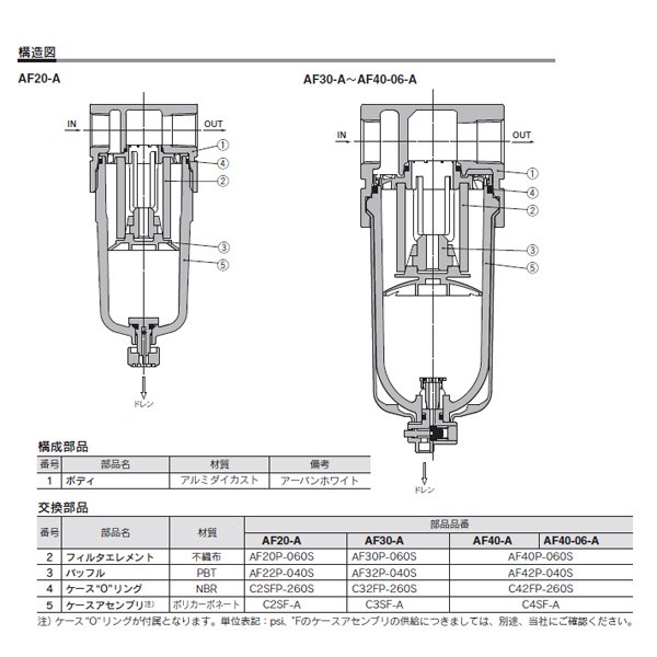 【楽天市場】SMC:エアフィルタ ＜AF＞ 型式:AF40-02BD-A：配管部品 楽天市場店