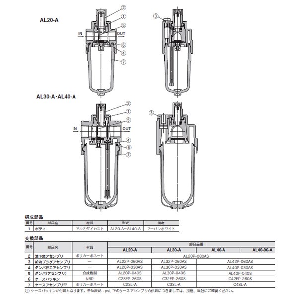 【楽天市場】SMC:ルブリケータ 型式:AL40-04B-A（1セット:10個入）：配管部品 楽天市場店