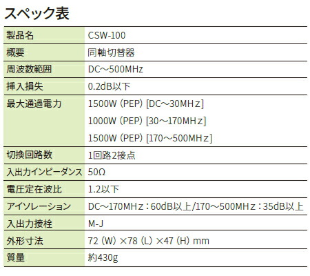 【楽天市場】COMET(コメット) CSW-100(CSW100)：ハムセンアライ