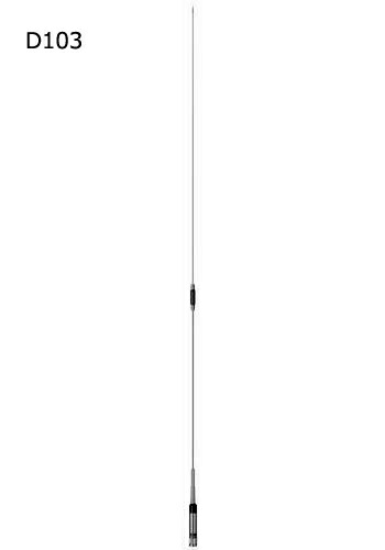 【楽天市場】第一電波工業(DIAMOND) D103(D-103)：ハムセンアライ